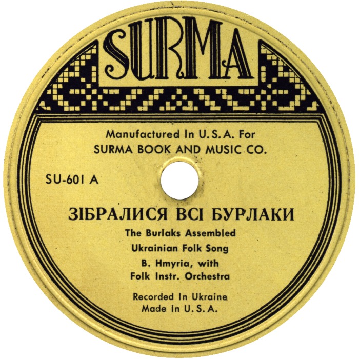 Surma